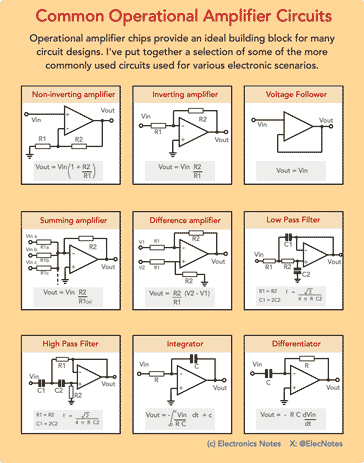Op Amp Drawing Circuits Op Amp Drawing Circuits